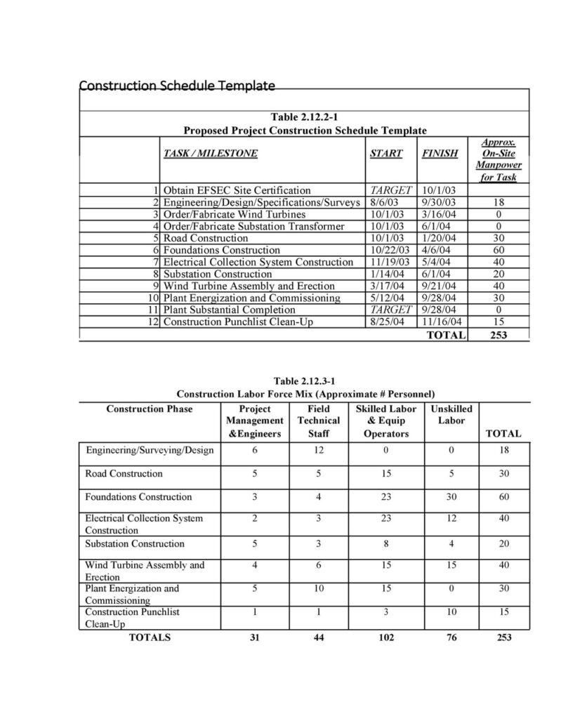 40 Free Construction Schedule Template Word PDF & Excel - Calypso Tree