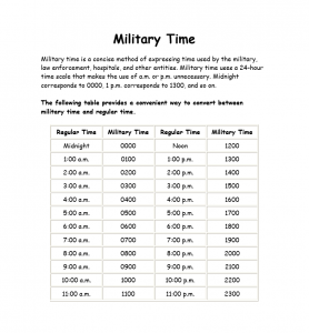 24 Hour Military Time Chart Printable – Calypso Tree
