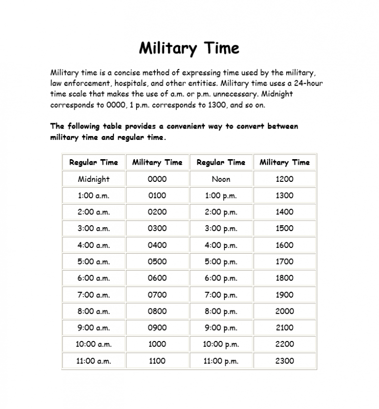 24 Hour Military Time Chart Printable - Calypso Tree