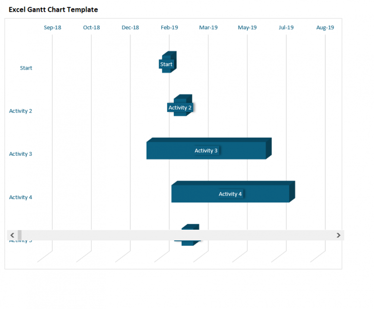 25 Multiple Project Tracking Template Excel - Calypso Tree