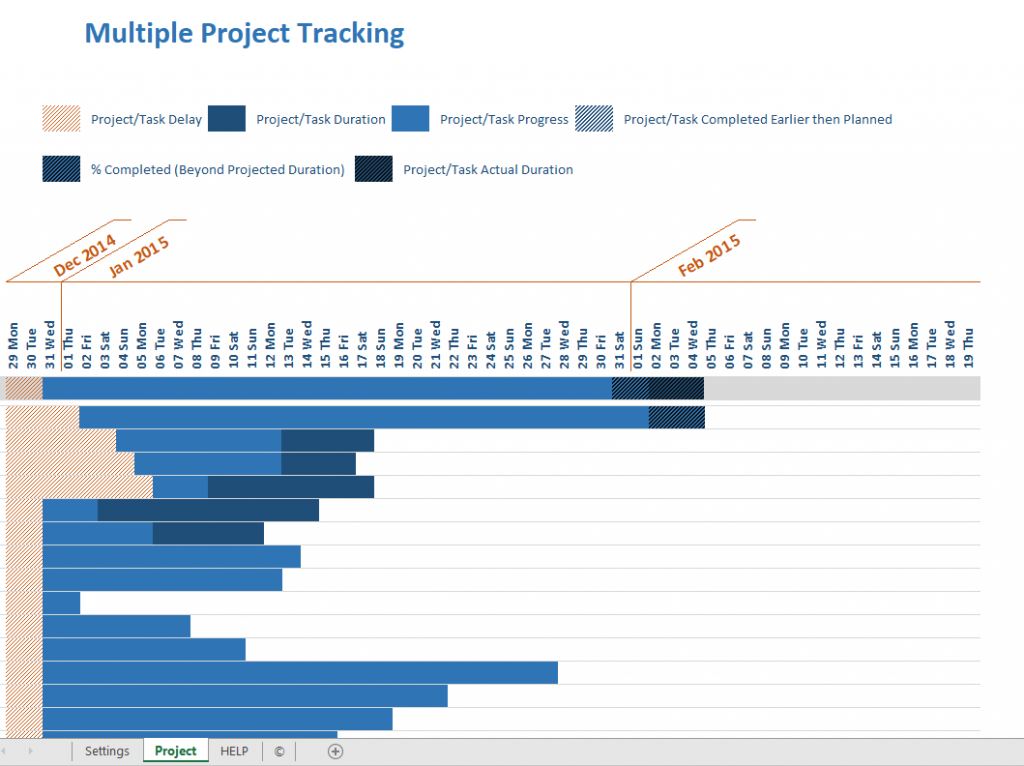 25 Free Multiple Project Tracking Template Excel - Calypso Tree