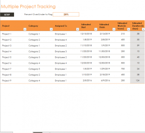 25 Free Multiple Project Tracking Template Excel - Calypso Tree