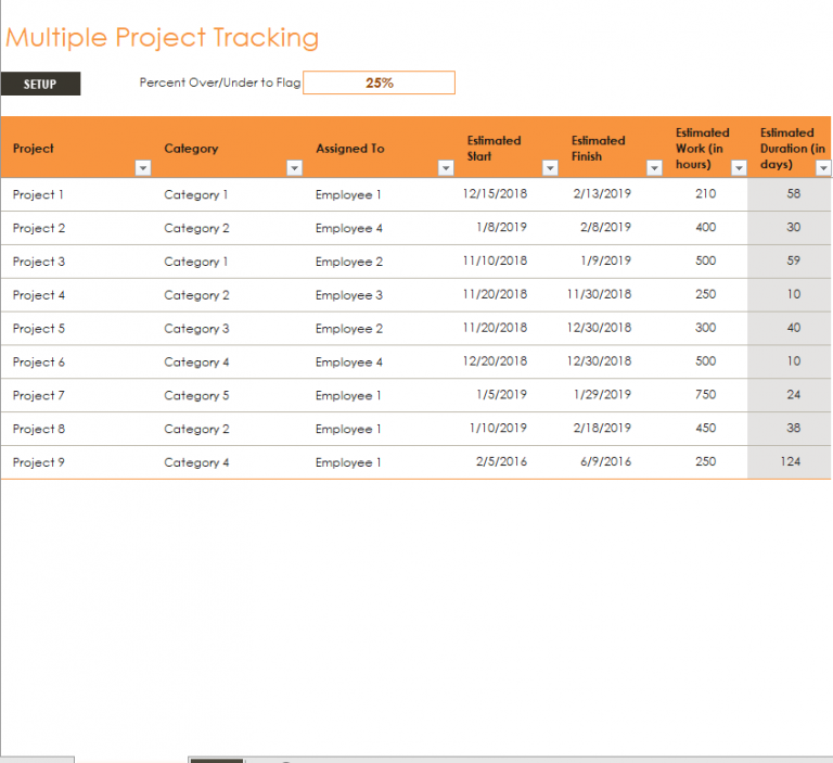 25 Free Multiple Project Tracking Template Excel - Calypso Tree