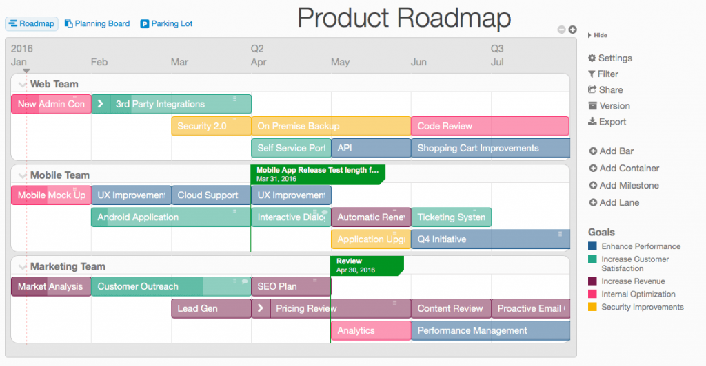 29 Product Roadmap Templates Free - Calypso Tree