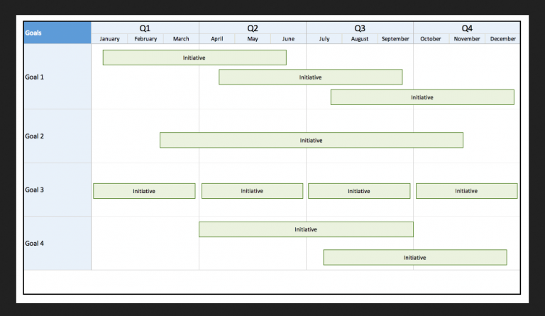 29 Product Roadmap Templates Free - Calypso Tree