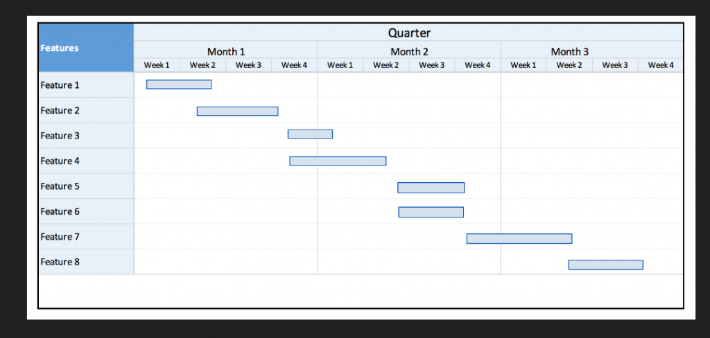 29 Product Roadmap Templates Free - Calypso Tree