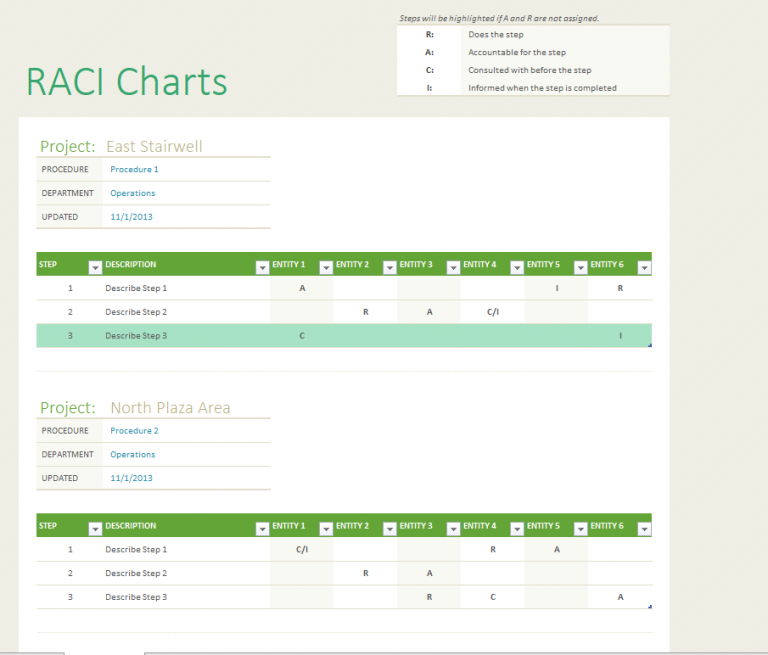 20 Free RACI Chart Template Excel - Calypso Tree