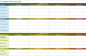 Finding 10 plus The Best Competitive Analysis Template