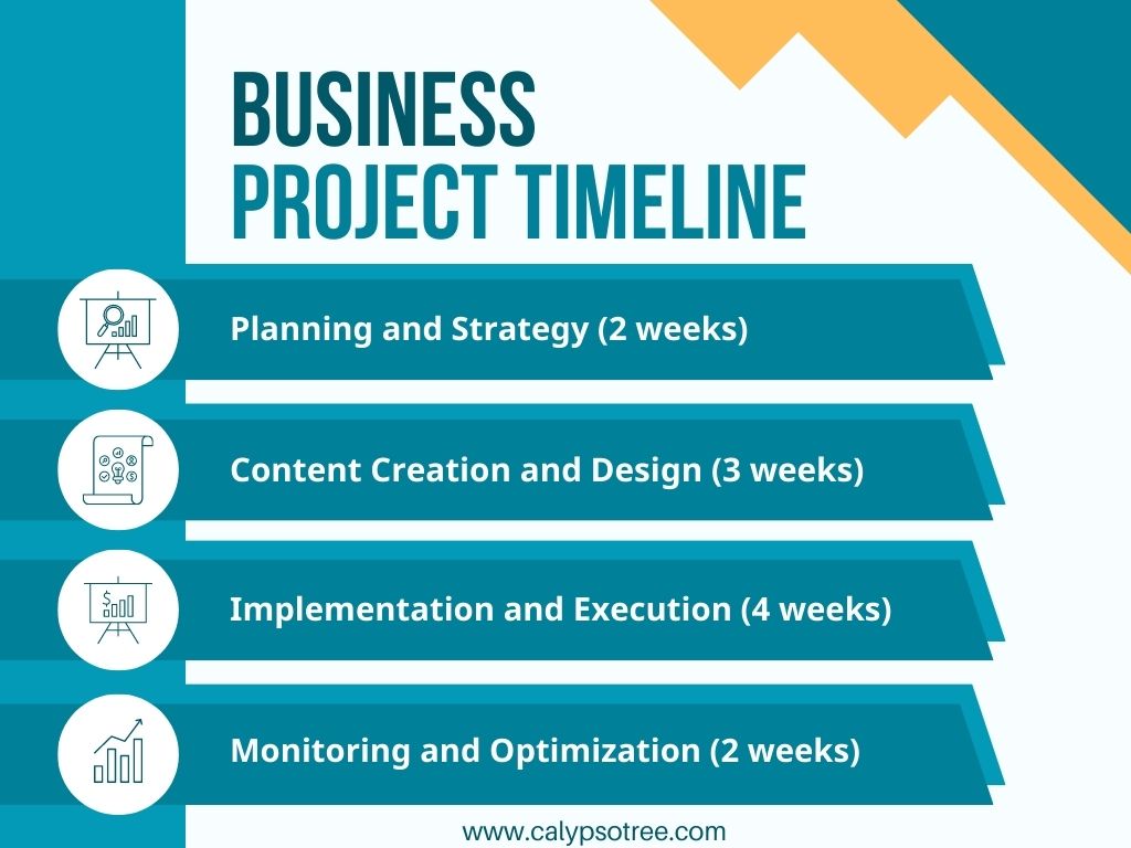 20 Timeline Templates Free PowerPoint Word PSD Excel Calypso Tree