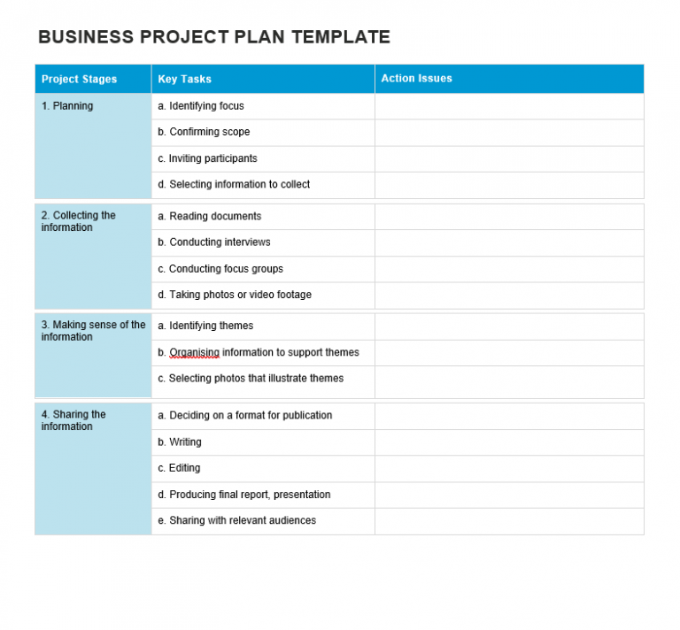 Free 14 Plus Amazing Project Plan Template & Example - Calypso Tree