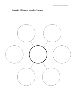 11 Powerful Concept Map Templates Free - Calypso Tree