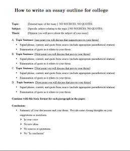 15 Amazing Essay Outline Template Word & PDF - Calypso Tree