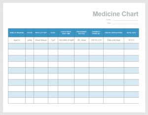 20 Free Medication Schedule Template - Calypso Tree