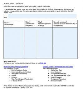 8 Action Plan Template Example – Best Tool for Time Management ...