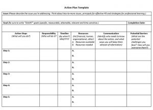 8 Action Plan Template Example – Best Tool for Time Management ...