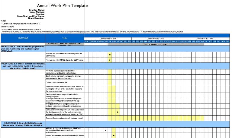 14 Free Sample Work Plan Templates (PPT, Excel, Word & Printable ...