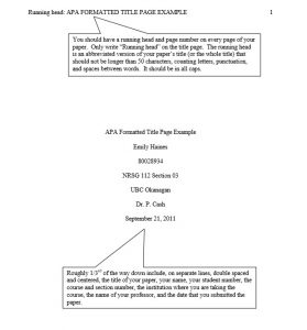 8 Free Apa Format Template - Calypso Tree
