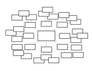 18 Free Example Of Mind Map Template - Calypso Tree