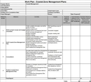 14 Free Sample Work Plan Templates (PPT, Excel, Word & Printable ...