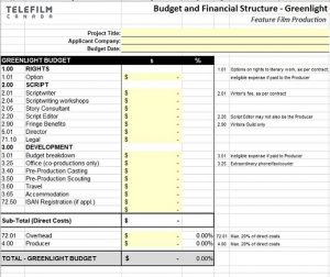 20 Amazing Film Budget Templates (Free Word, Excel, PDF) - Calypso Tree