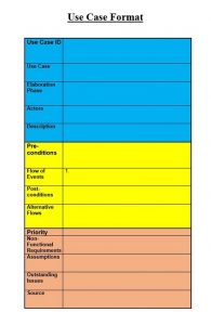 30 Free Use Case Templates: Realizing Your Actions - Calypso Tree