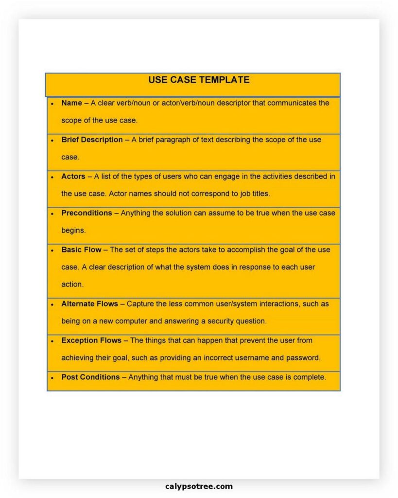 30 Free Use Case Templates: Realizing Your Actions - Calypso Tree