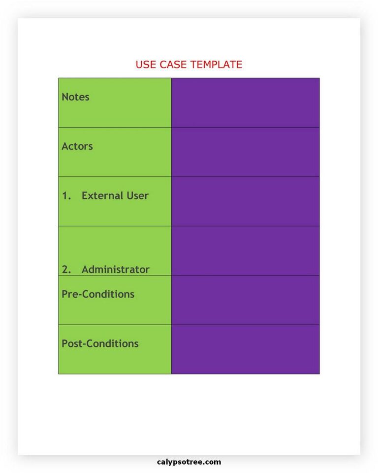 30 Free Use Case Templates: Realizing Your Actions - Calypso Tree