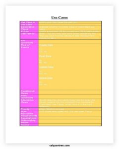 30 Free Use Case Templates: Realizing Your Actions - Calypso Tree