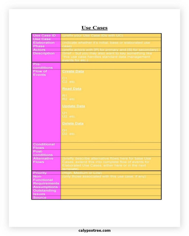 30 Free Use Case Templates: Realizing Your Actions - Calypso Tree
