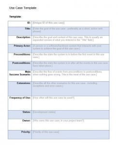 30 Free Use Case Templates: Realizing Your Actions - Calypso Tree