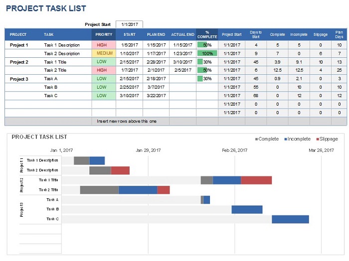 25 Multiple Project Tracking Template Excel - Calypso Tree